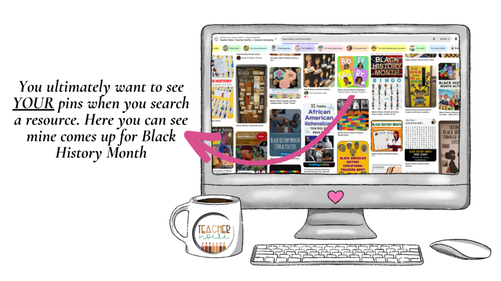 7 Awesome Reasons Why Pinterest is a Must-Have for Your Teachers Pay ...
